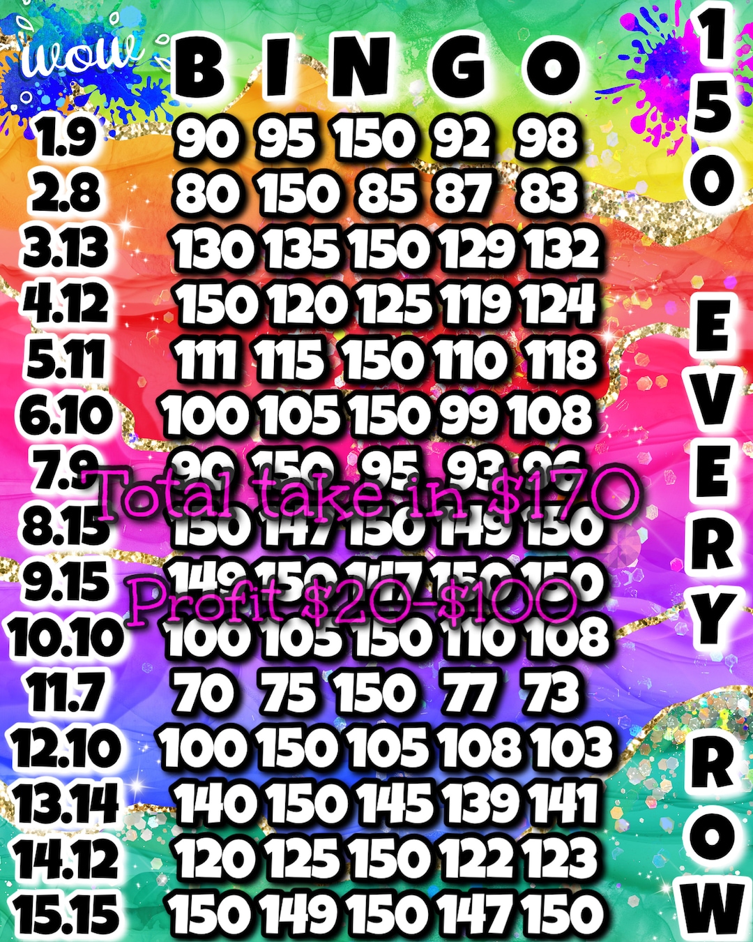 150 Every Row Pyp Bingo Board With Profit - Etsy