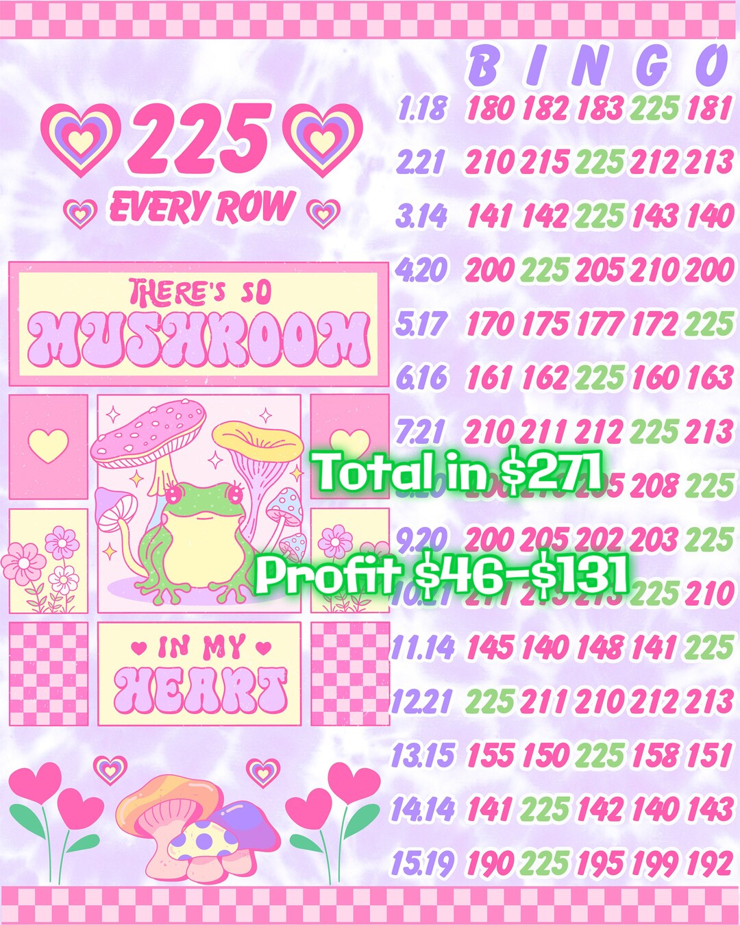 225 Every Row Cute Retro Froggy Pyp Bingo Board - Etsy