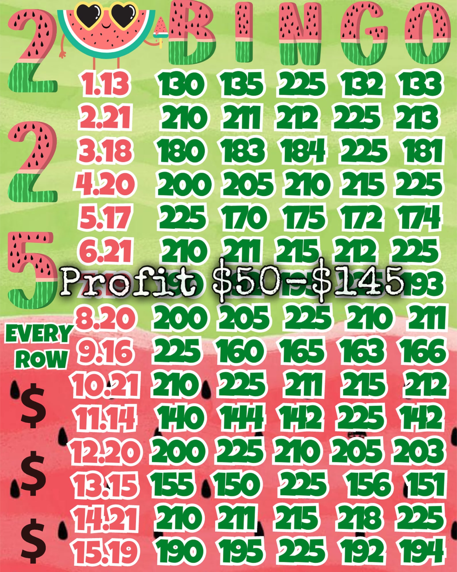 Watermelon 225 Every Row Bingo Board With Profit - Etsy