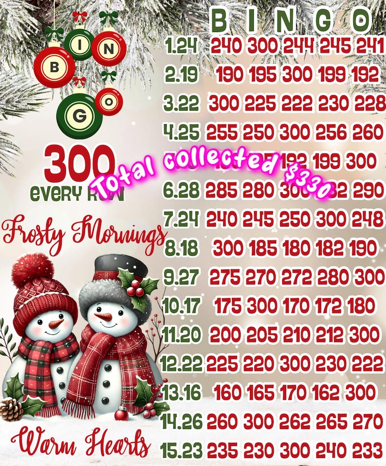 300 Every Row Snowman Pyp Bingo Board With Profit - Etsy