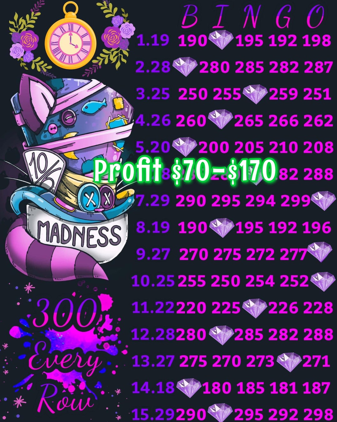 Madness 300 Every Row Bingo Board With Profit - Etsy