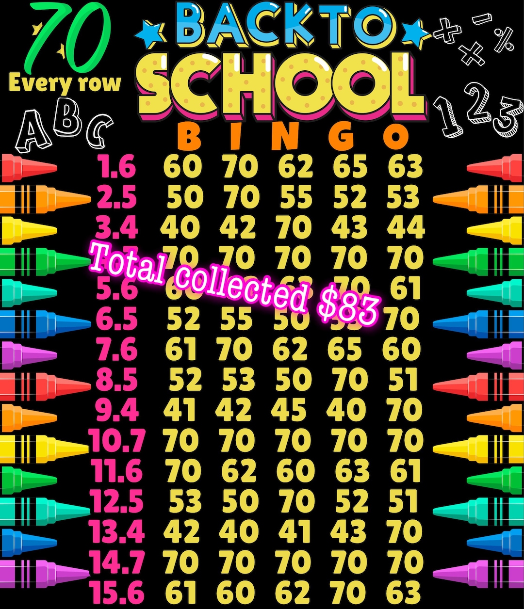 70 Every Row Pyp Bingo Board - Etsy