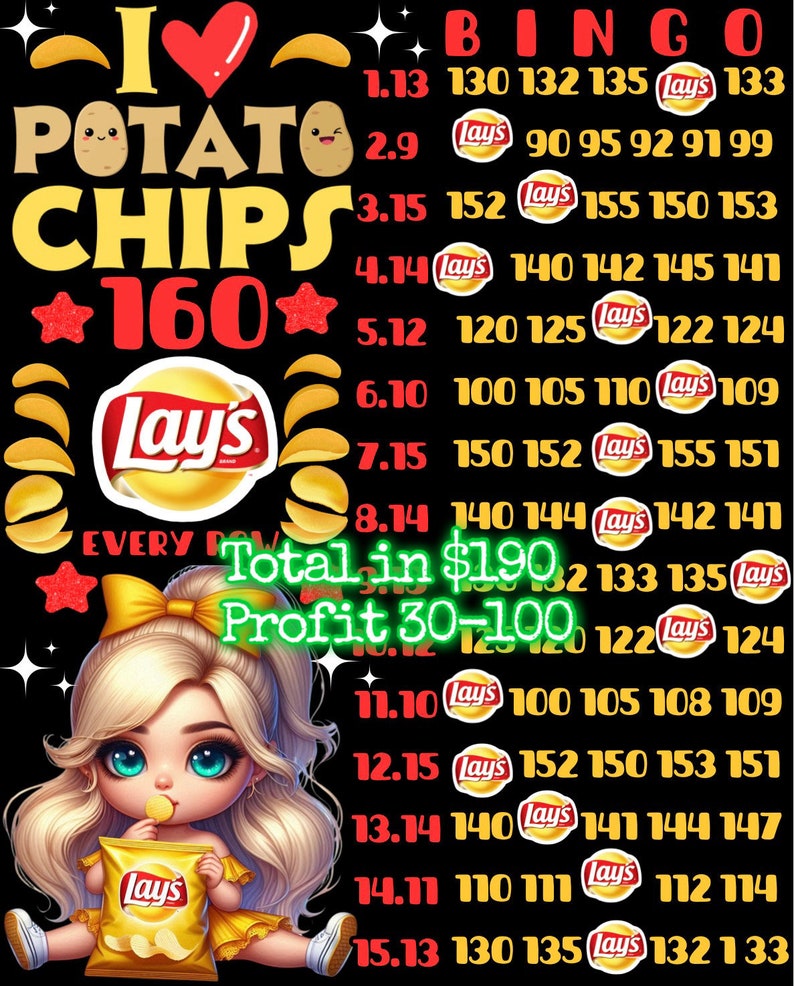 Cute Lays Pyp Bingo Board 160 Every Row With Profit - Etsy