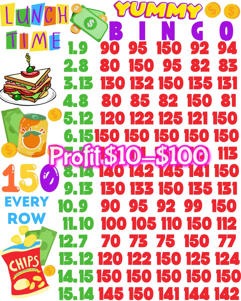 150 Every Row Pyp Lunch Time Bingo Board With Profit - Etsy