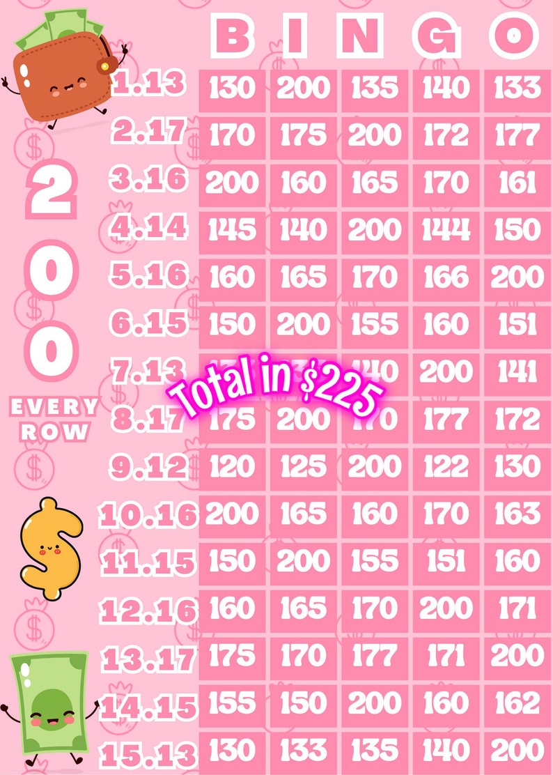 200 Every Row Bingo Board With Profit - Etsy