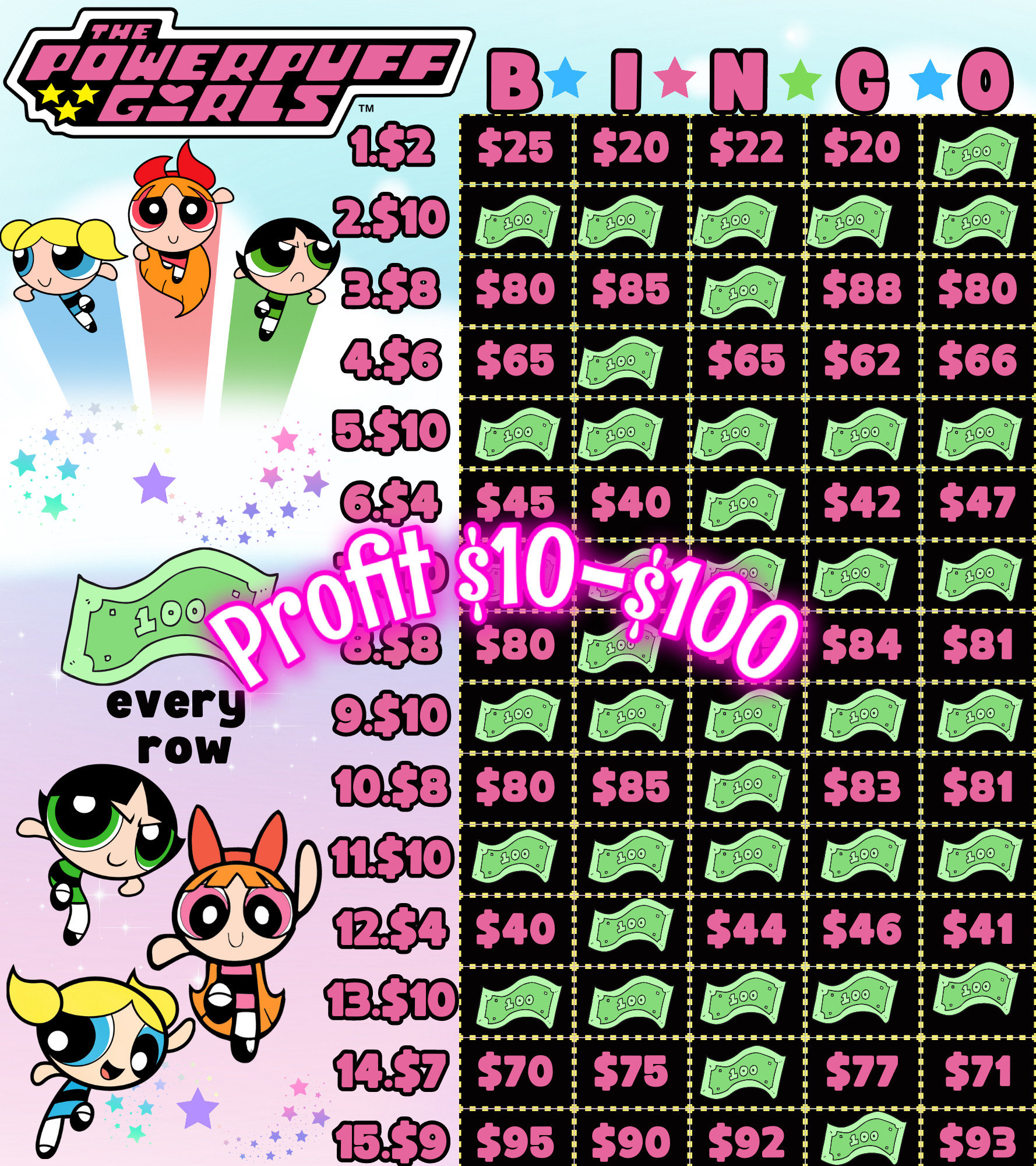 100 Every Row Bingo Board With Profit - Etsy
