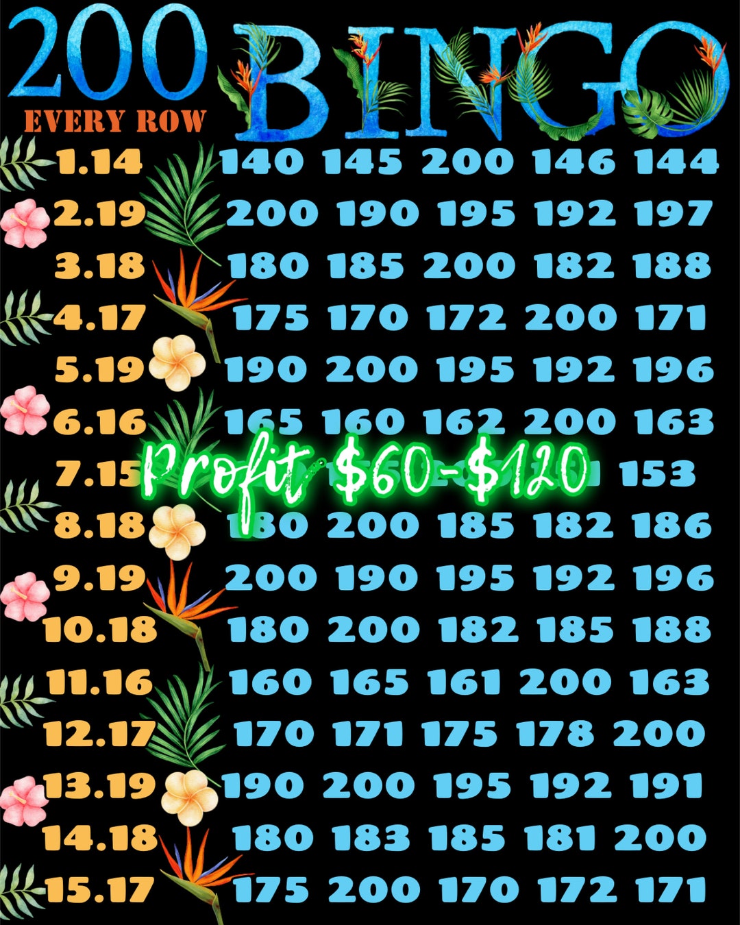 200 Every Row Tropical Pyp Bingo Board With Profit - Etsy
