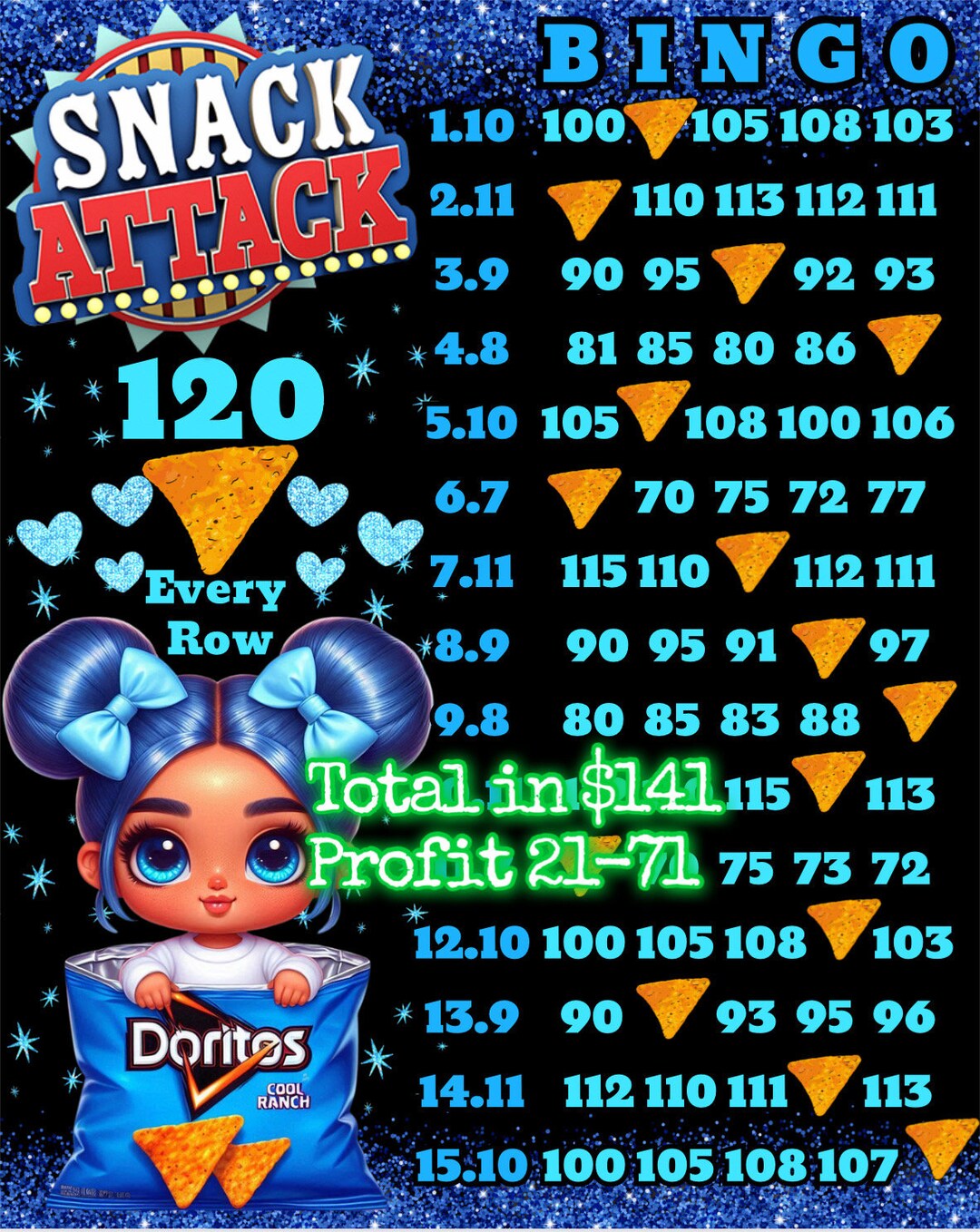 Snack Attack 120 Every Row Pyp Bingo Board - Etsy