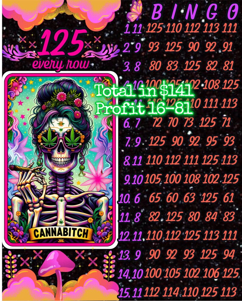 Cannabish Pyp Bingo Board 125 Every Row - Etsy