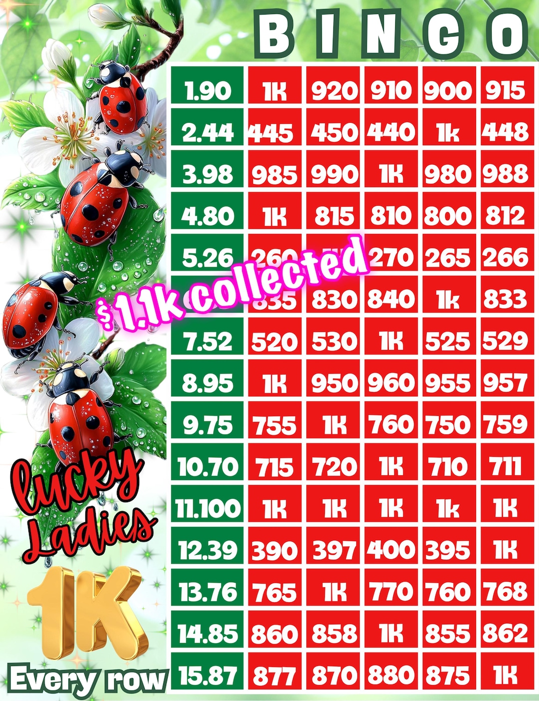 1k Every Row Lucky Ladies Bingo Board - Etsy