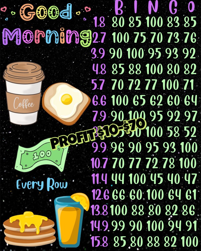 100 Every Row Bf Pyp Bingo Board - Etsy