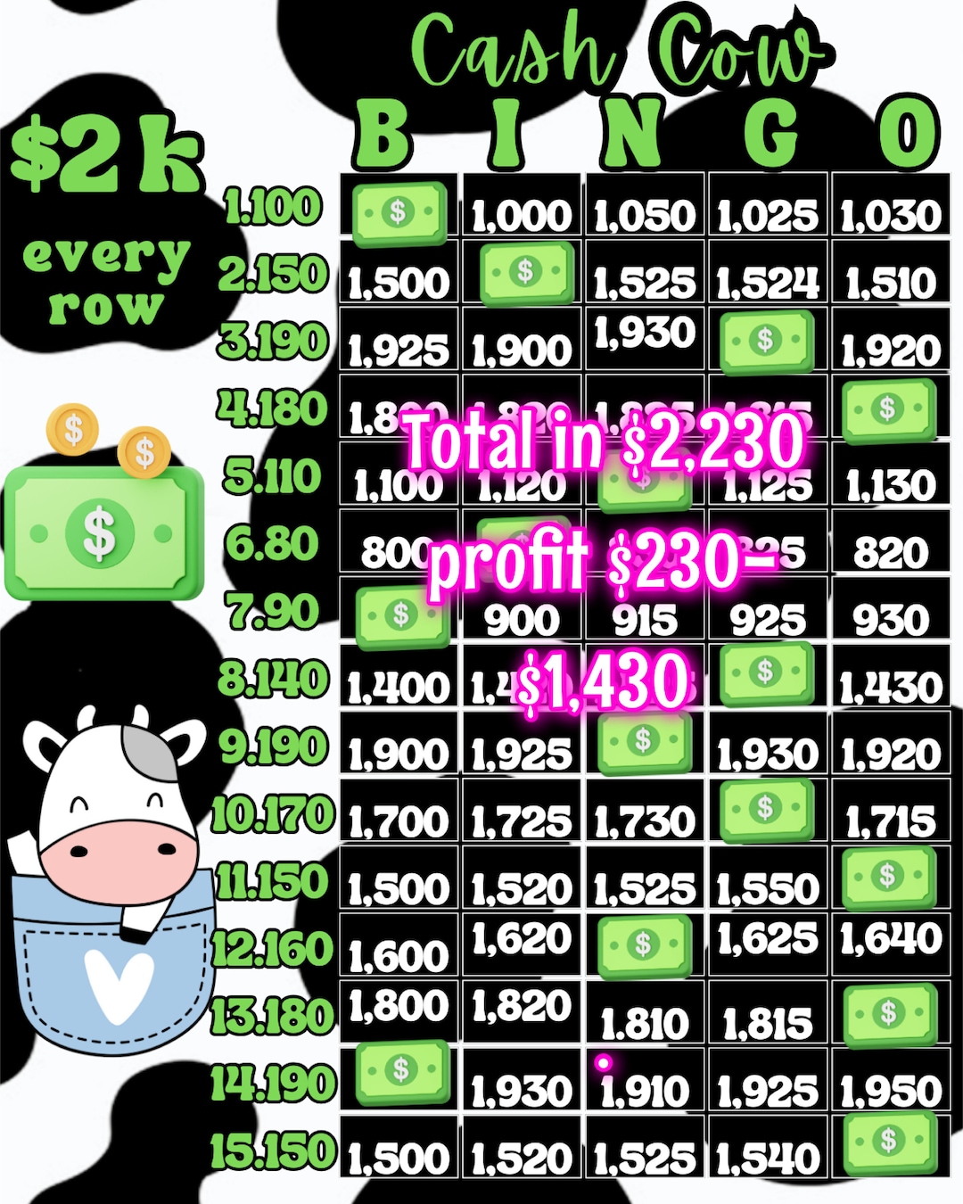 2k Every Row Bingo Board With Profit - Etsy