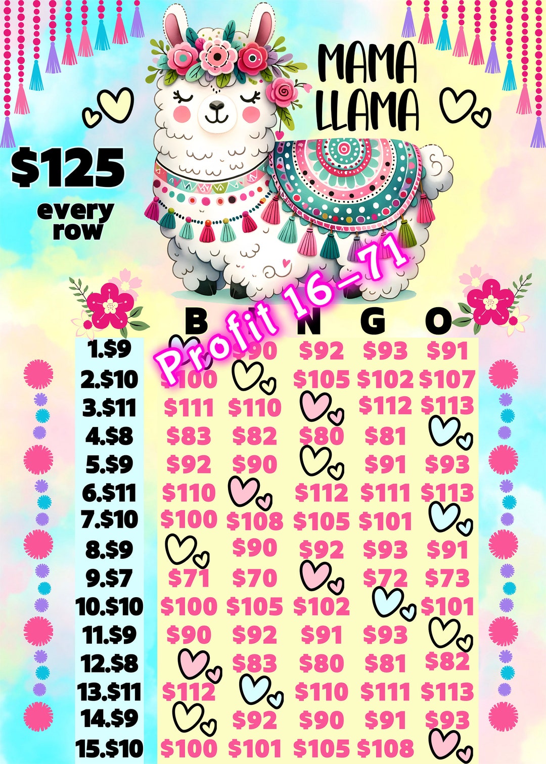 125 Every Row Llama Mama Pyp Bingo Board - Etsy