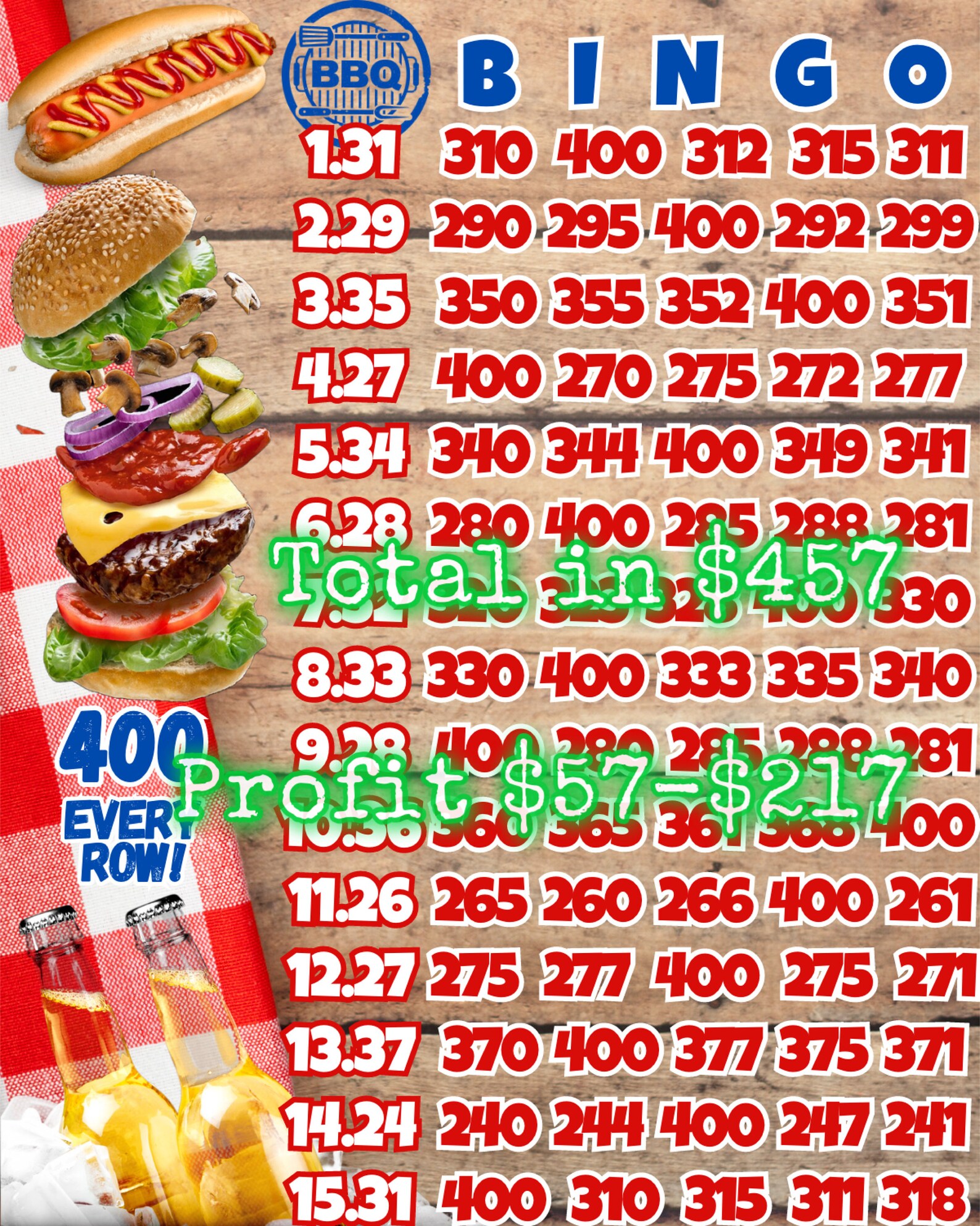 400 Every Row Bbq Pyp Bingo Board With Profit - Etsy