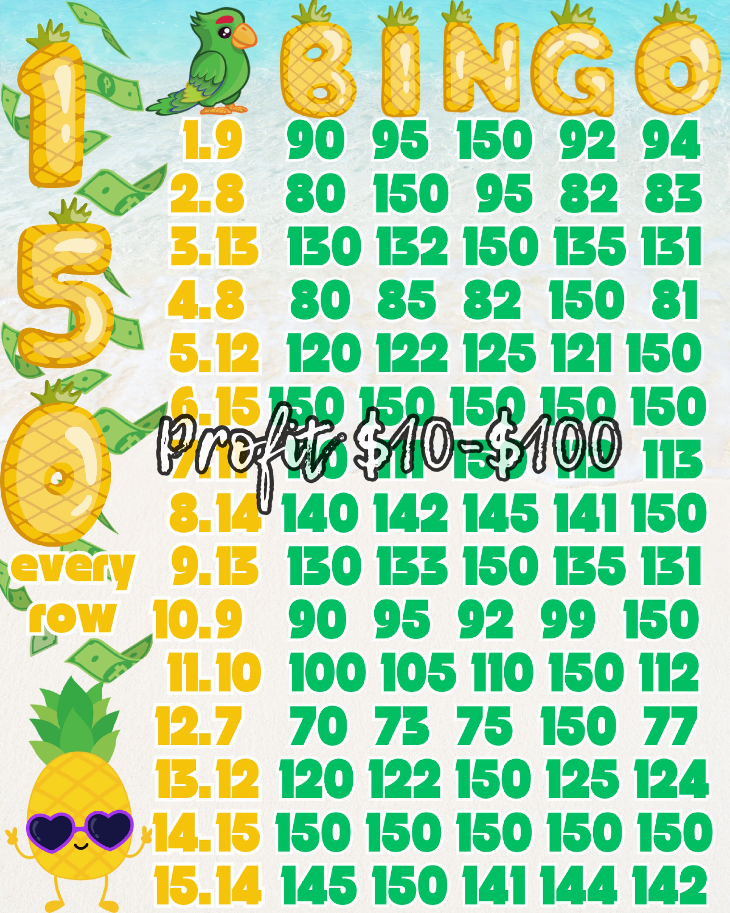 150 Every Row Pineapple Pyp Bingo Board With Profit - Etsy