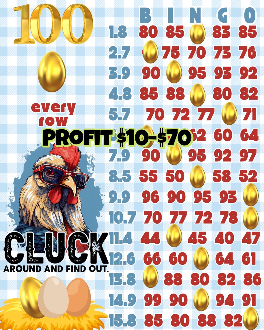 100 Every Row Cluck Pyp Bingo Board - Etsy