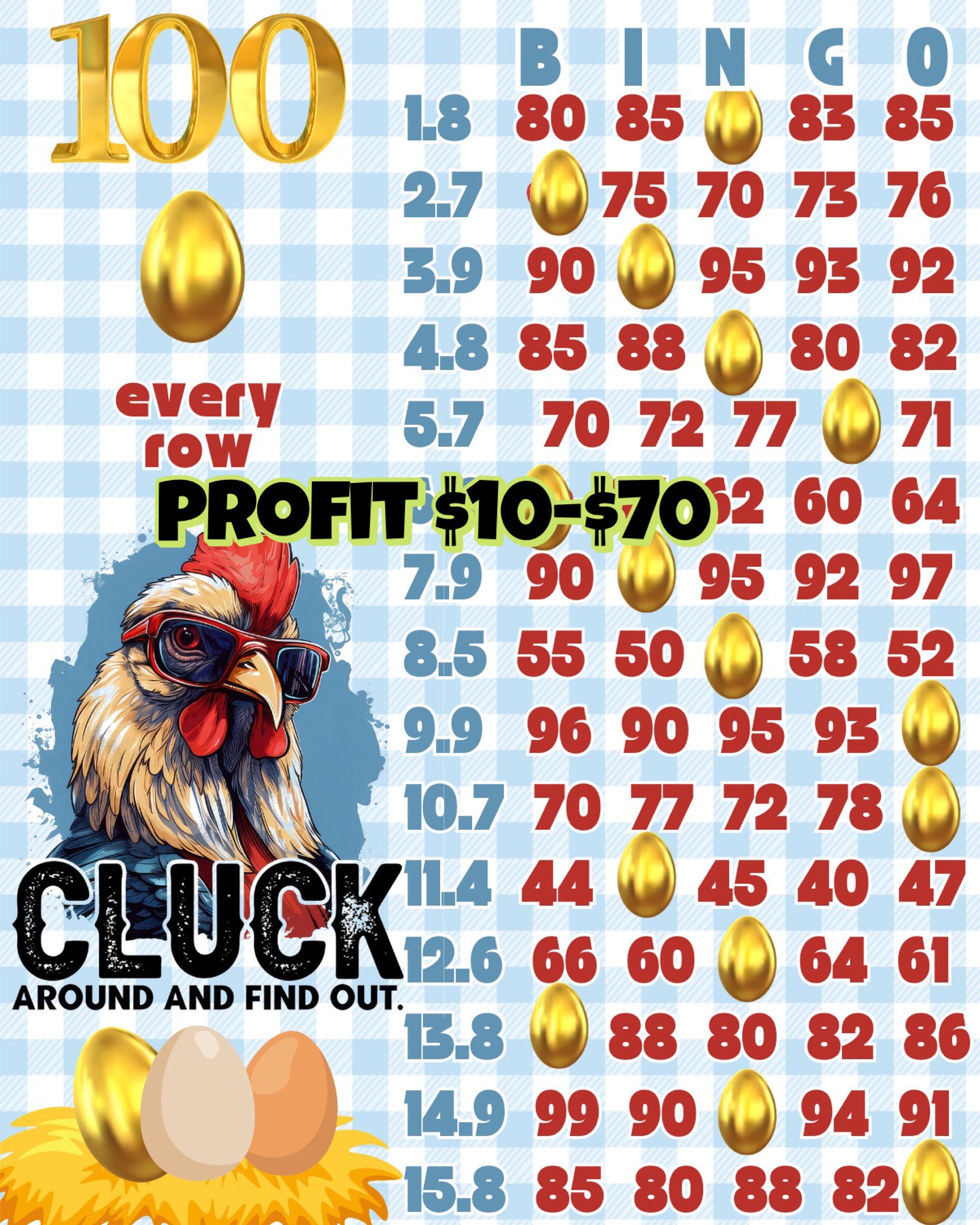 100 Every Row Cluck Pyp Bingo Board - Etsy