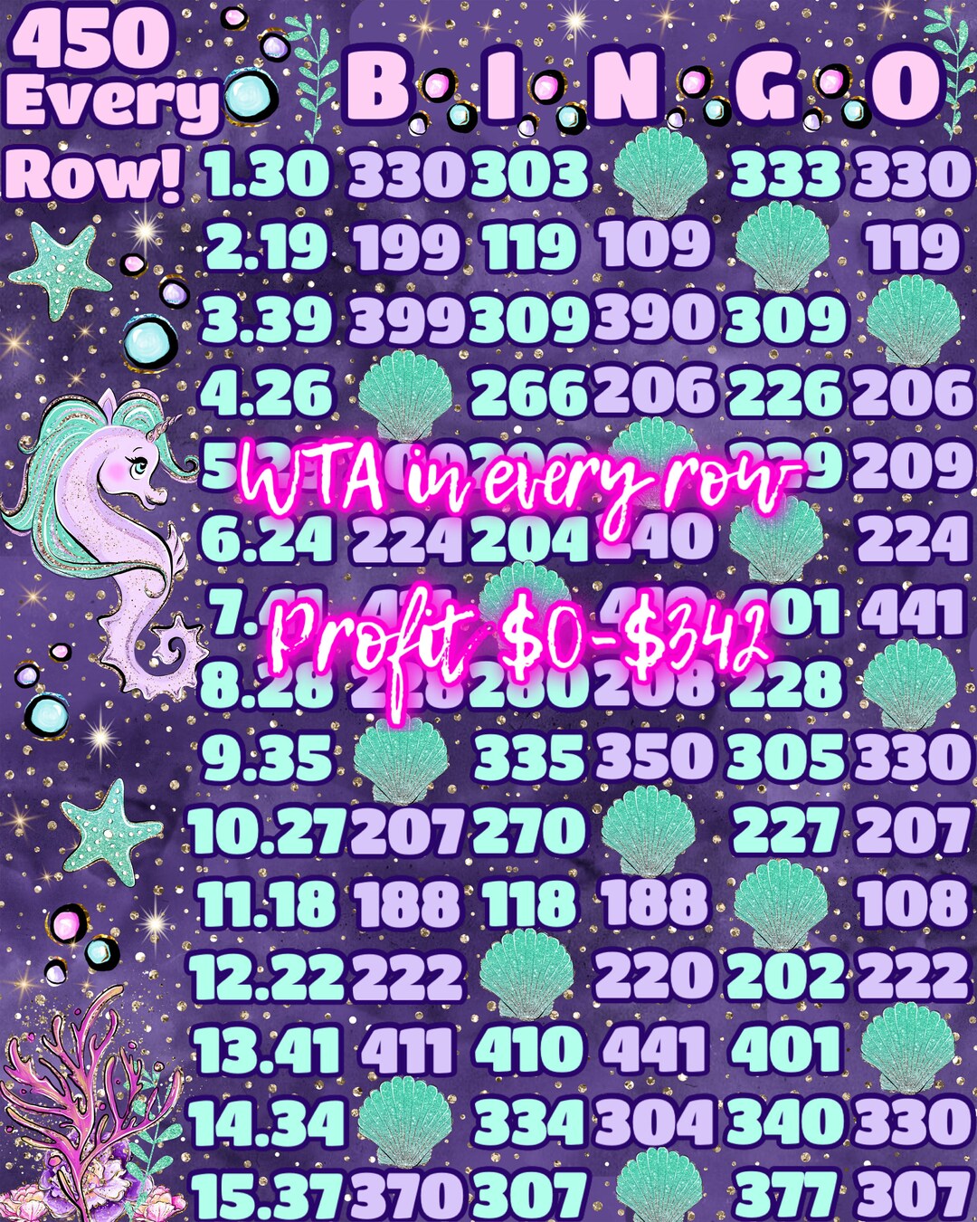 450 Every Row Bingo Board WTA Every Row - Etsy