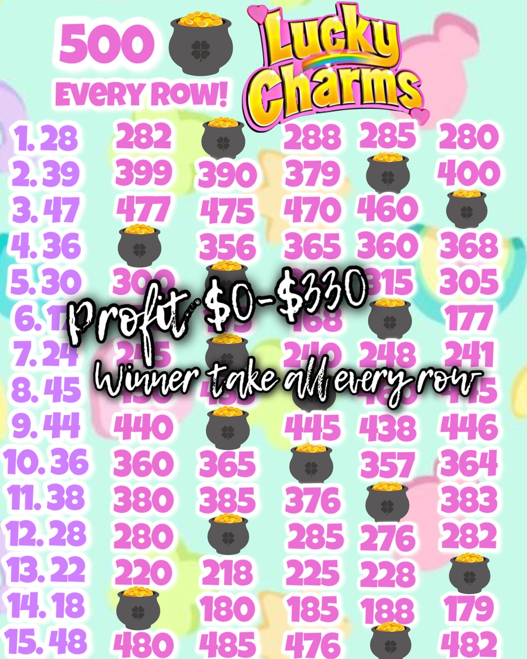 Winner Take All Every Row Bingo Board - Etsy