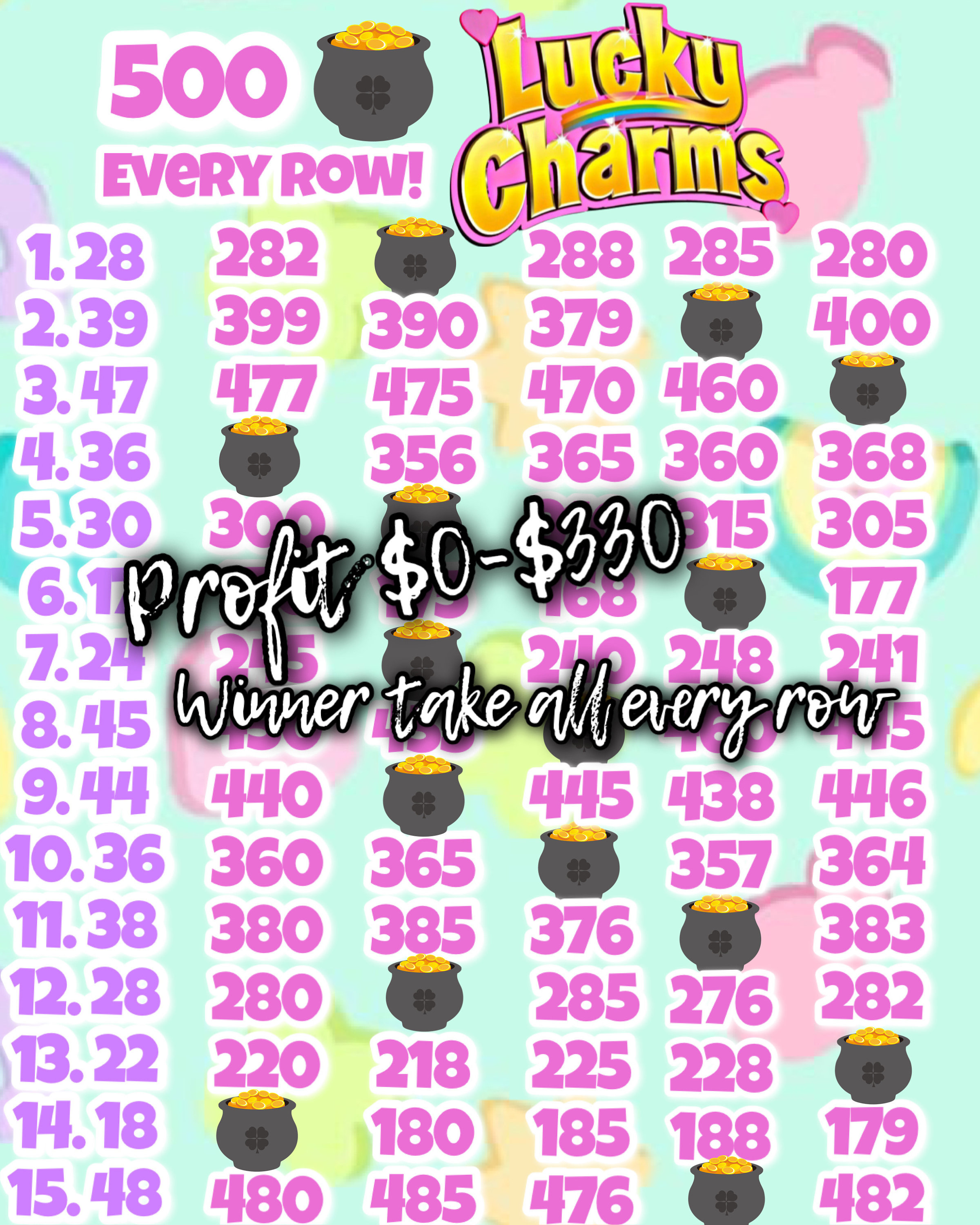 Winner Take All Every Row Bingo Board - Etsy