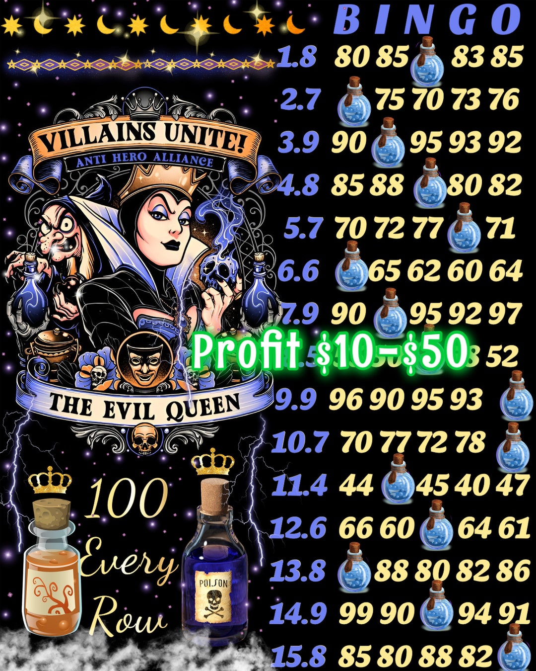 100 Every Row Evil Queen Pyp Bingo Board With Profit - Etsy UK