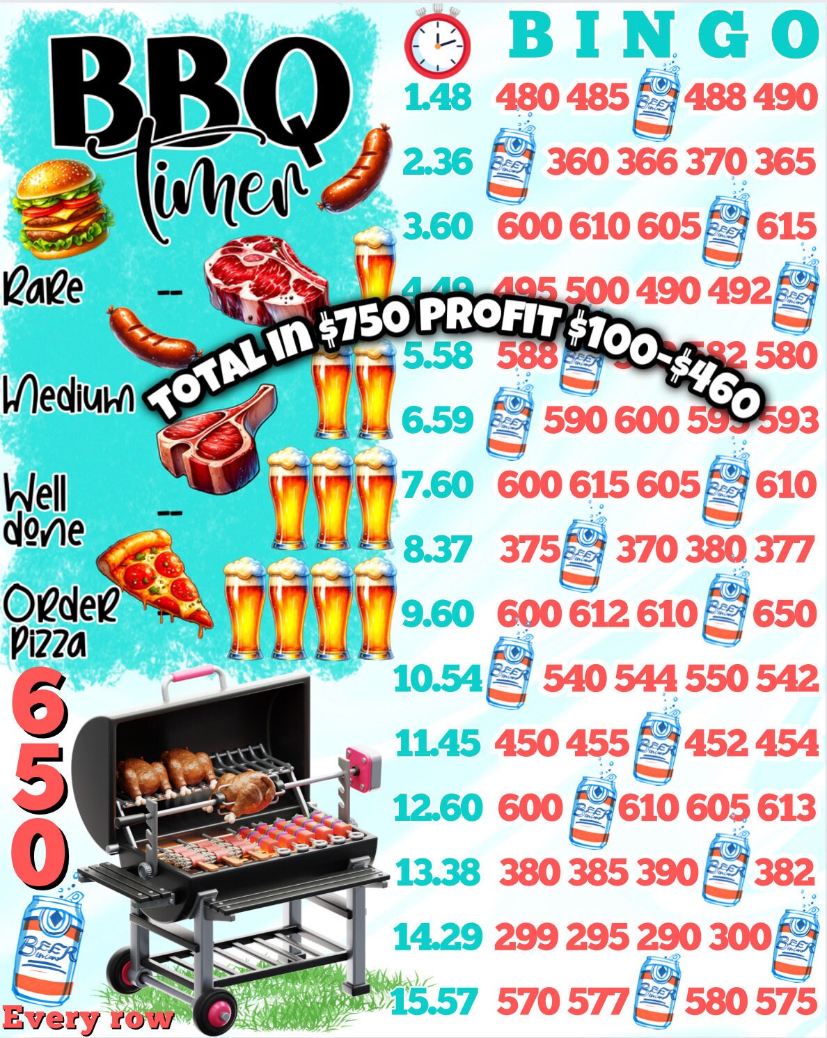 650 Every Row Bbq Pyp Bingo Board - Etsy
