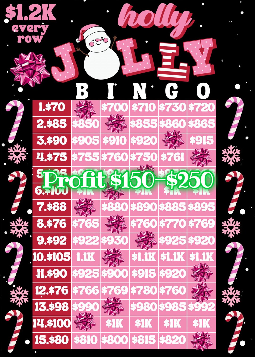 1.2k Holly Jolly Pyp Bingo Board - Etsy