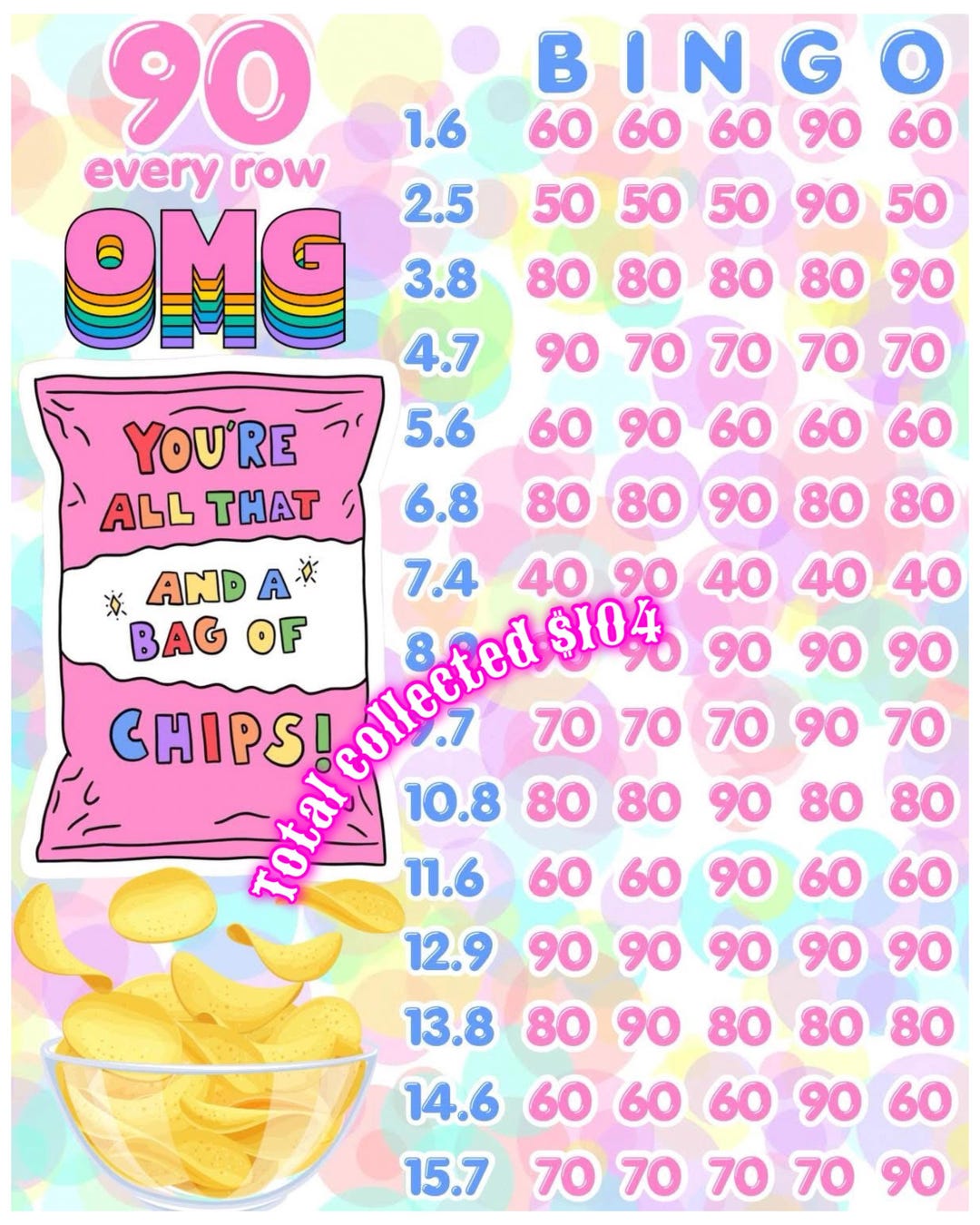 100 Every Row Chips Bingo Board - Etsy