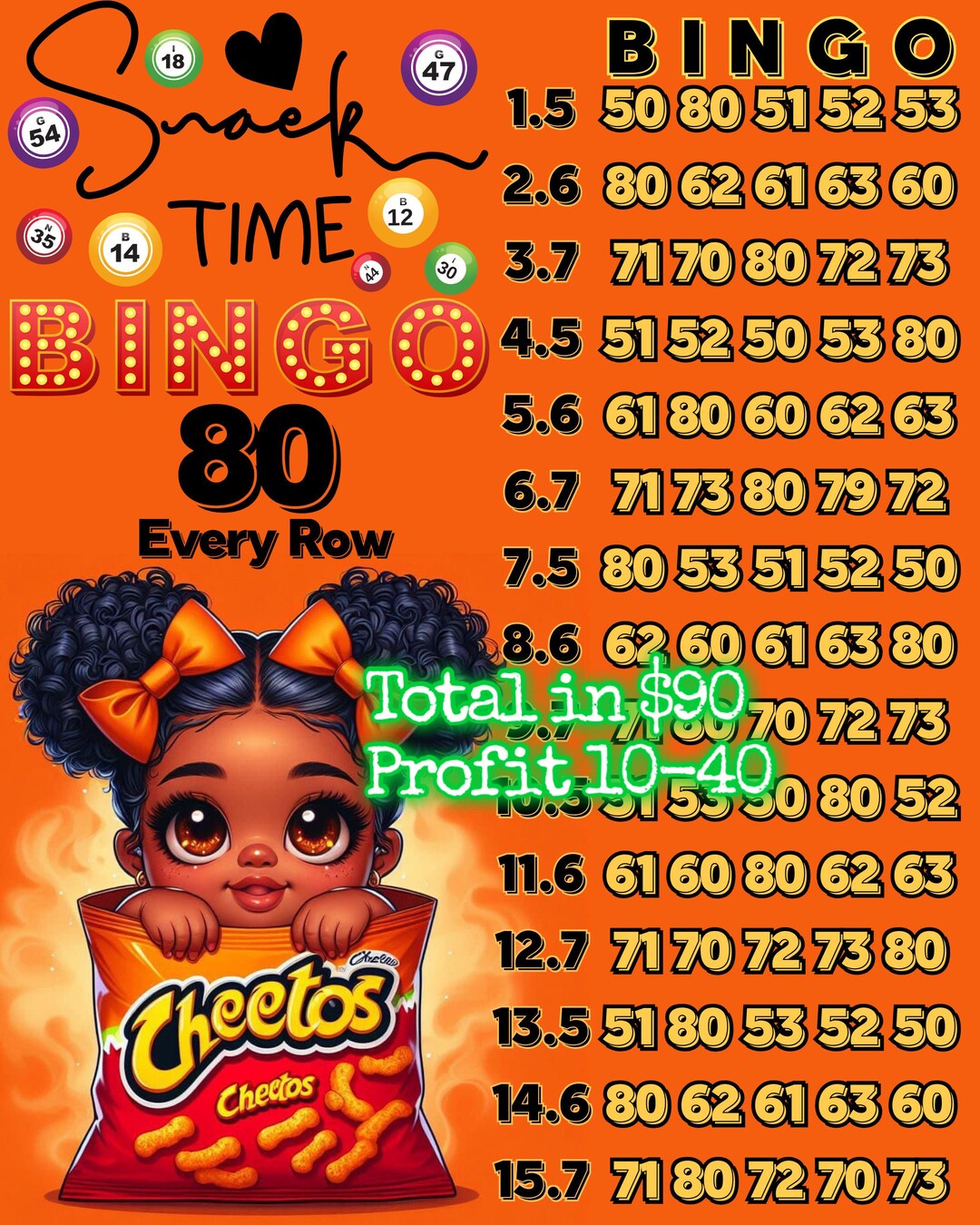 Cute Cheetos Baby 80 Every Row Pyp Bingo Board - Etsy