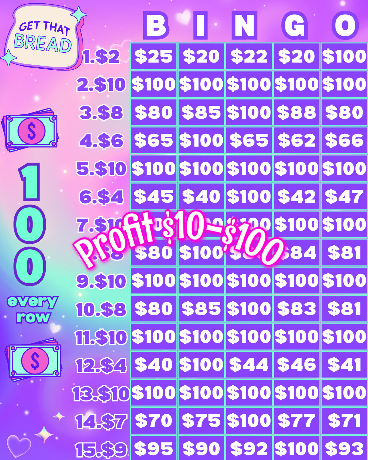 100 Every Row Get That Breast Pyp Bingo Board With Profit - Etsy