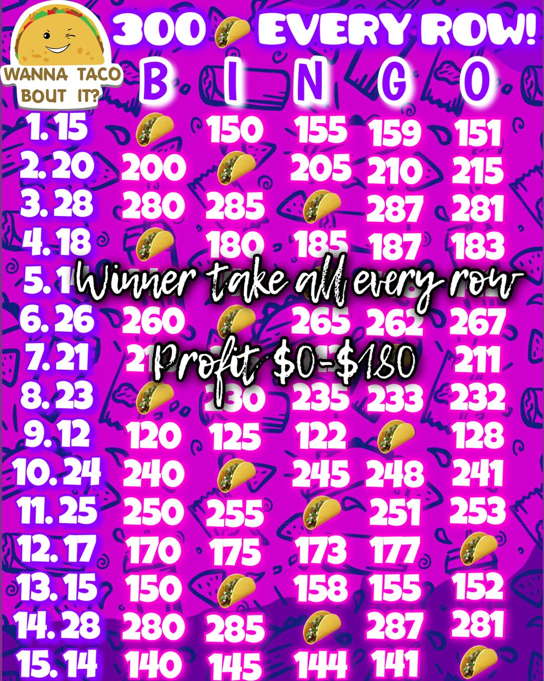 Bingo Board. Winner Take All Every Row - Etsy