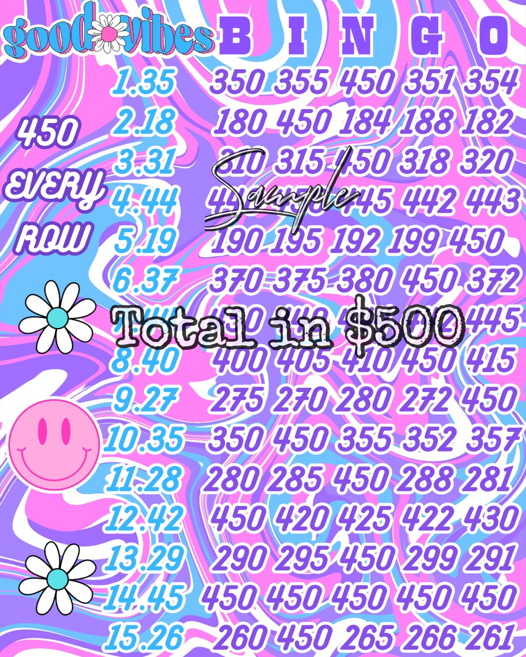 450 Every Row Bingo Board With Profit - Etsy