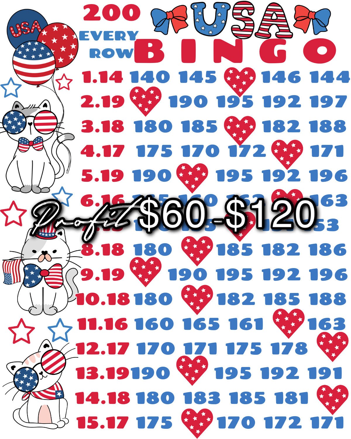 USA 200 Every Row Bingo Board With Profit - Etsy