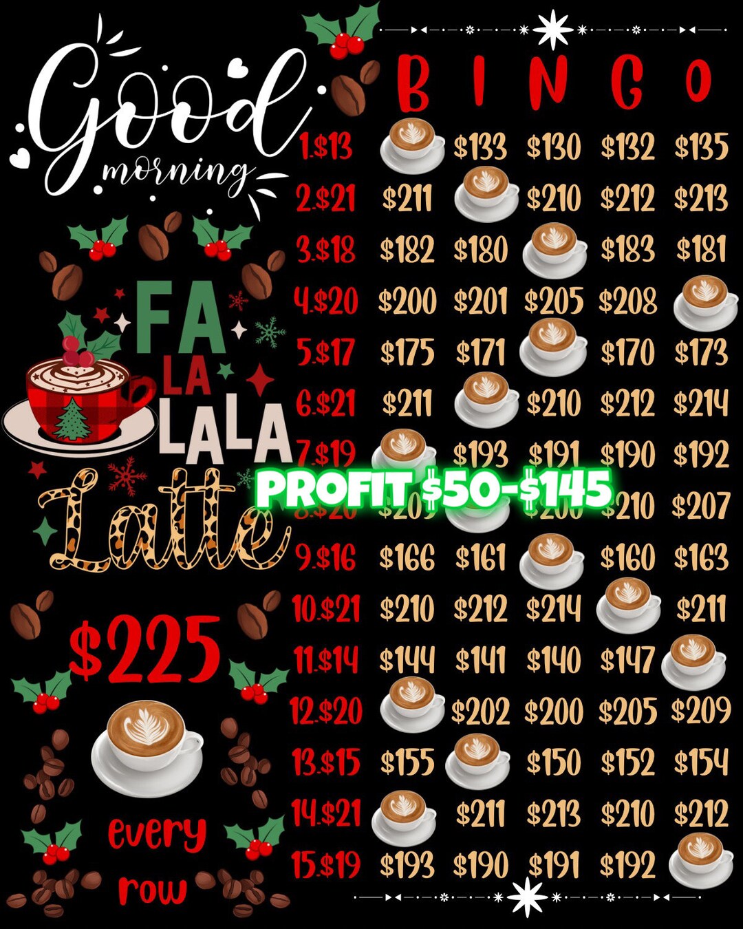 225 Every Row Fa La La Latte Pyp Bingo Board - Etsy