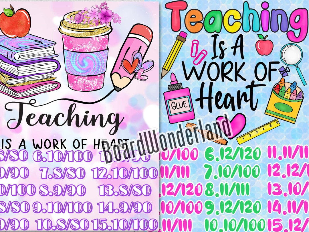 Teacher Appreciation Bundle 2 Pyp Boards - Etsy