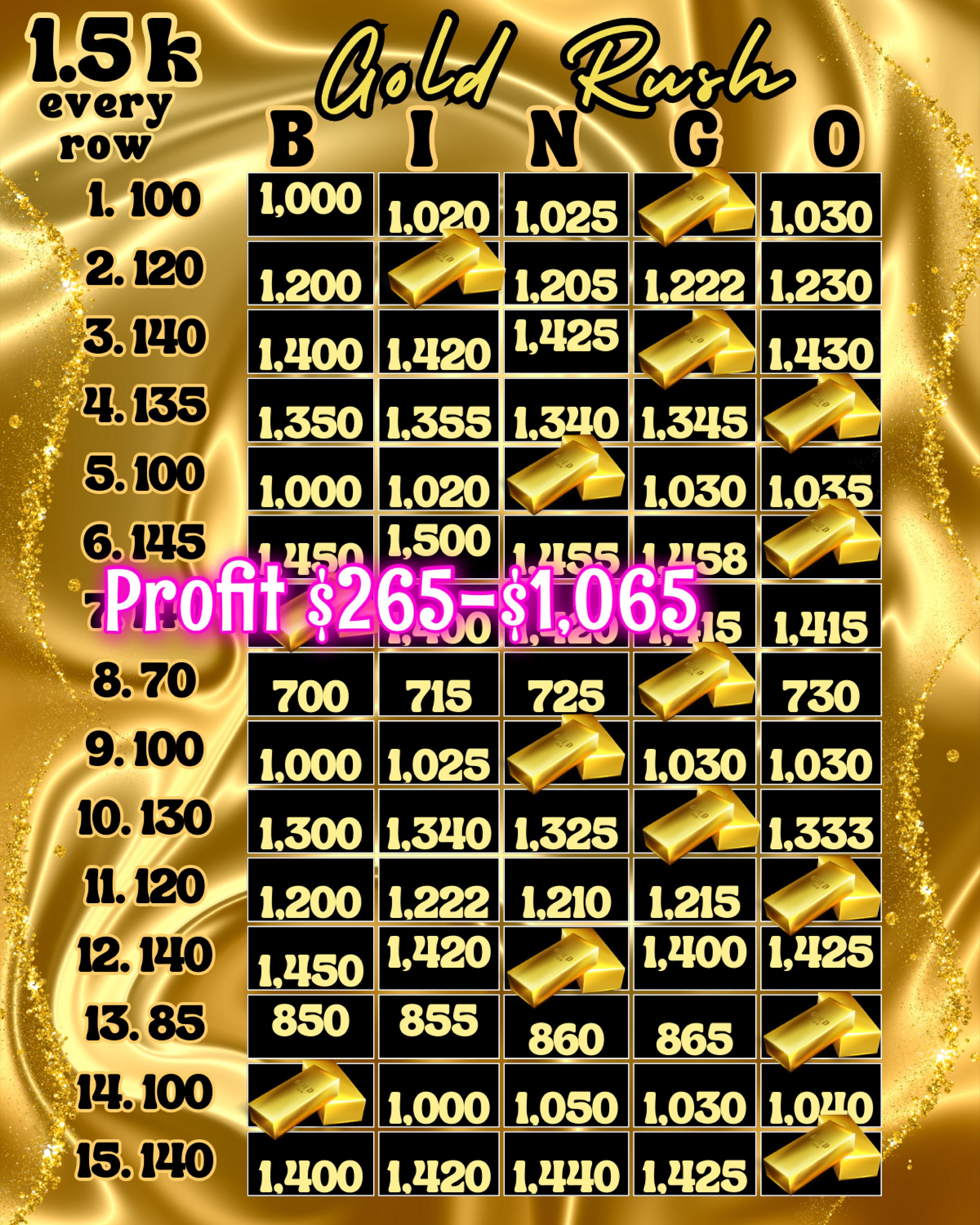 1.5k Every Row Pyp Bingo Board - Etsy