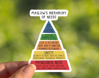 I Have Needs Maslow's Hierarchy of Needs Psychology Bubble-free ...