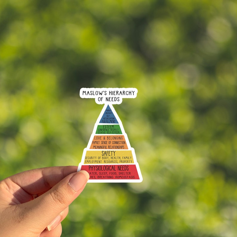 Maslow's Hierarchy of Needs Sticker, Maslow Needs Decal, Therapy Office ...