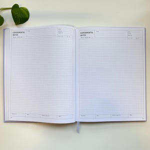 Molecular Biology Laboratory Notebook | Gift for Molecular Biologist ...