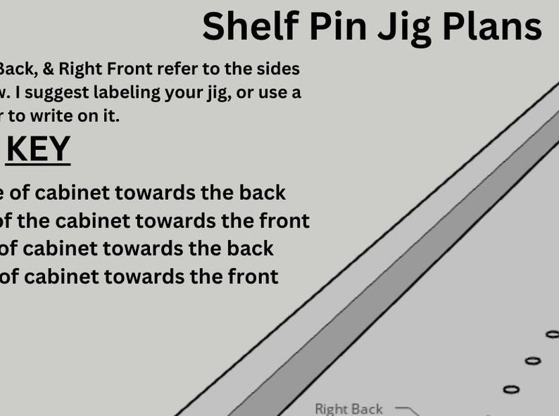Shelf Pin Jig for Cabinets & Furniture - Digital PDF Build Plans - Etsy