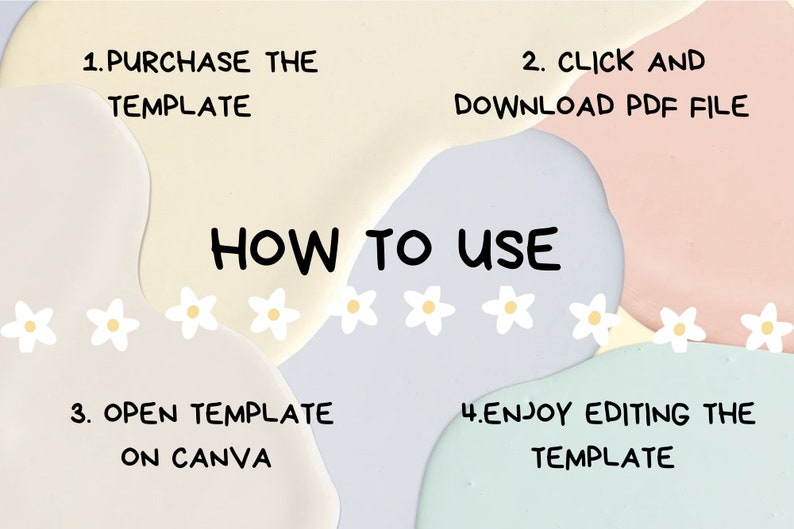 Powerpoint Slides, Presentation Template, Editable Canva, Editable ...