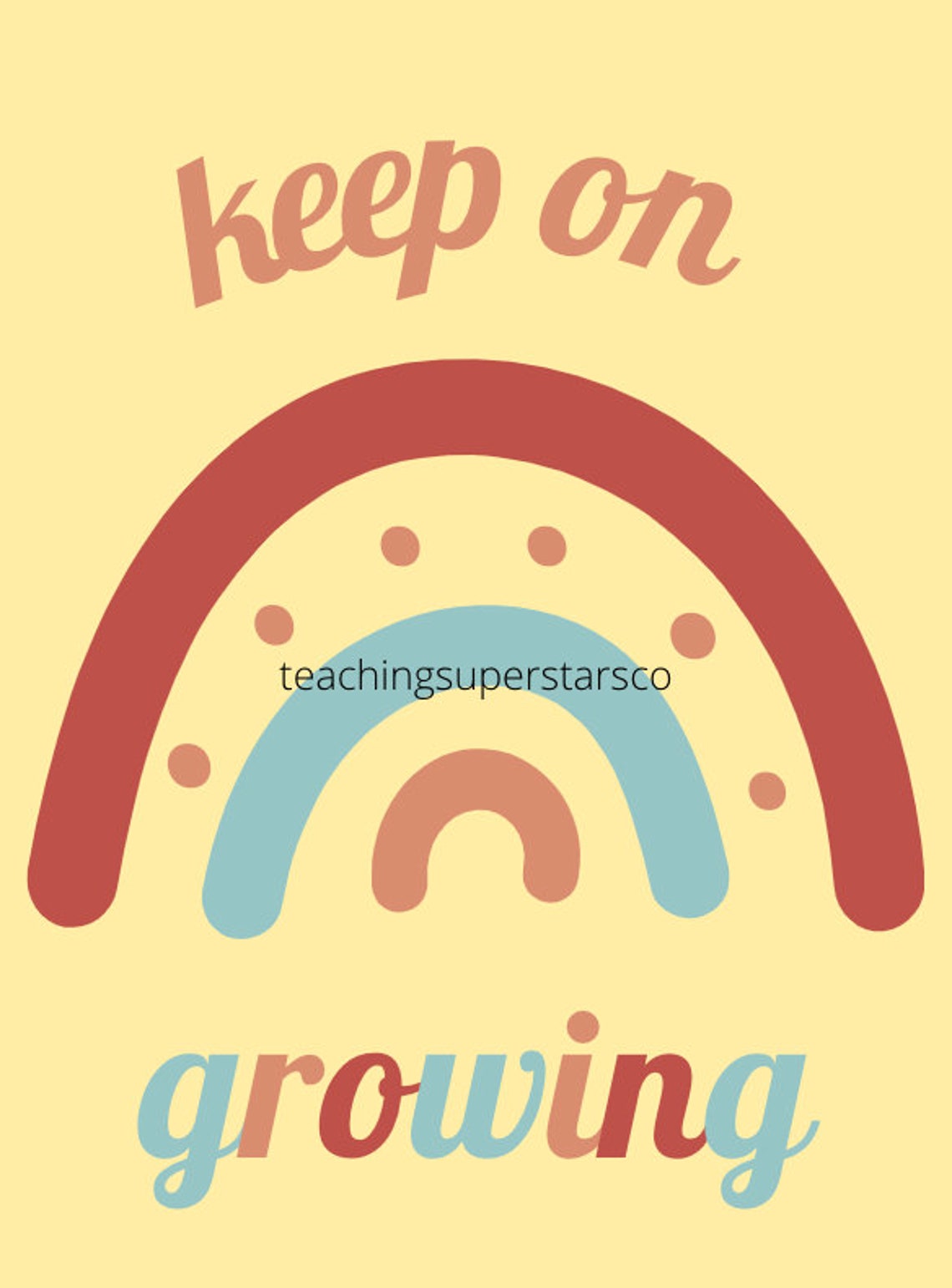 Printable Classroom Posters - Yellow, Rust, Teal - Etsy Canada