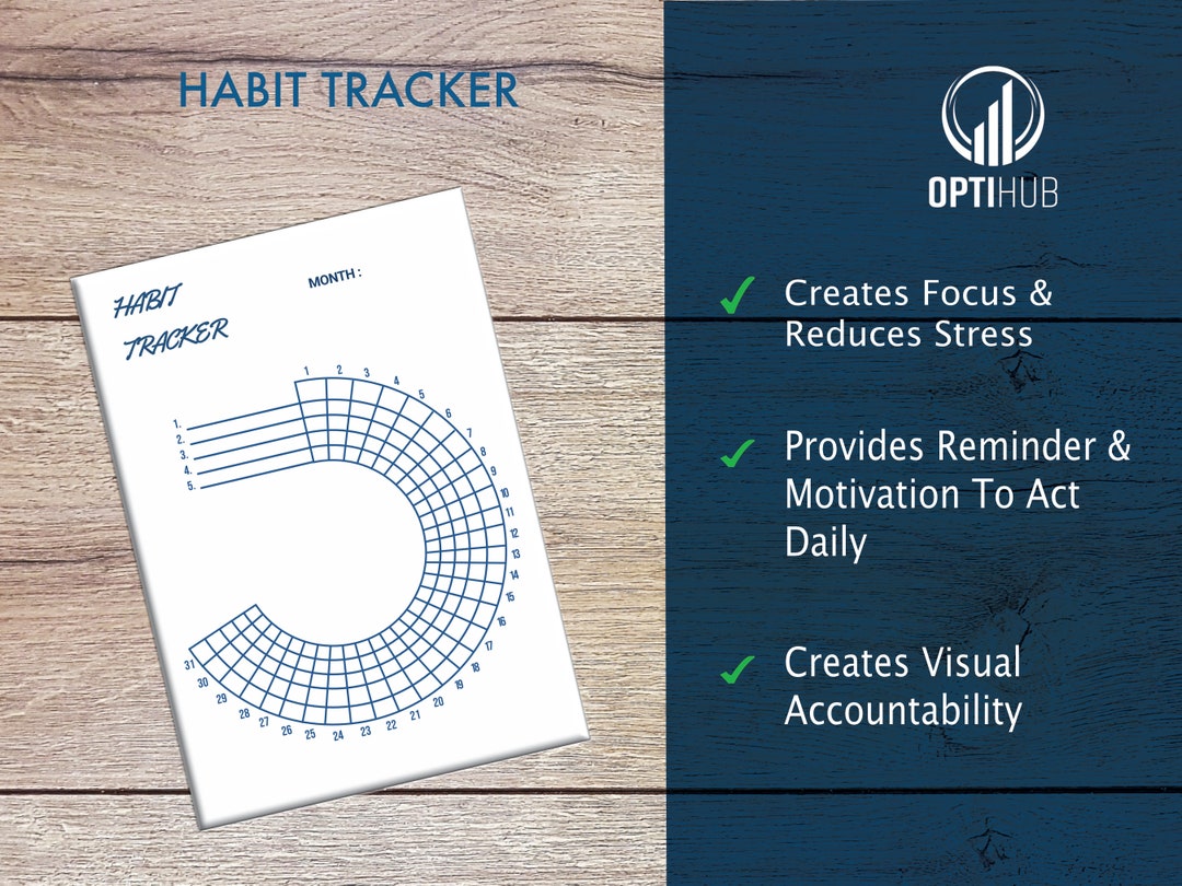 Circle Habit Tracker, Habit Breaker, Personal Development Gift ...