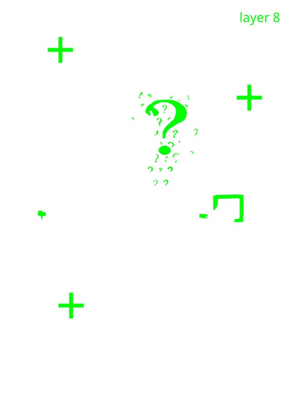 The Riddler Stencil 2018 Batman The Riddler Ltd Ornament