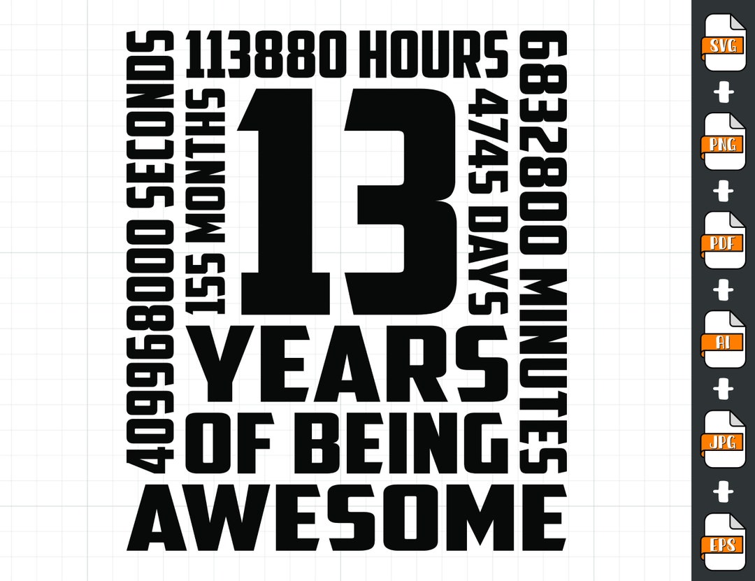13th Birthday SVG PNG 13 Years Old SVG Instant Download - Etsy