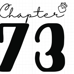 73 Birthday SVG PNG Chapter 73 SVG 73th Birthday Svg Instant Download ...