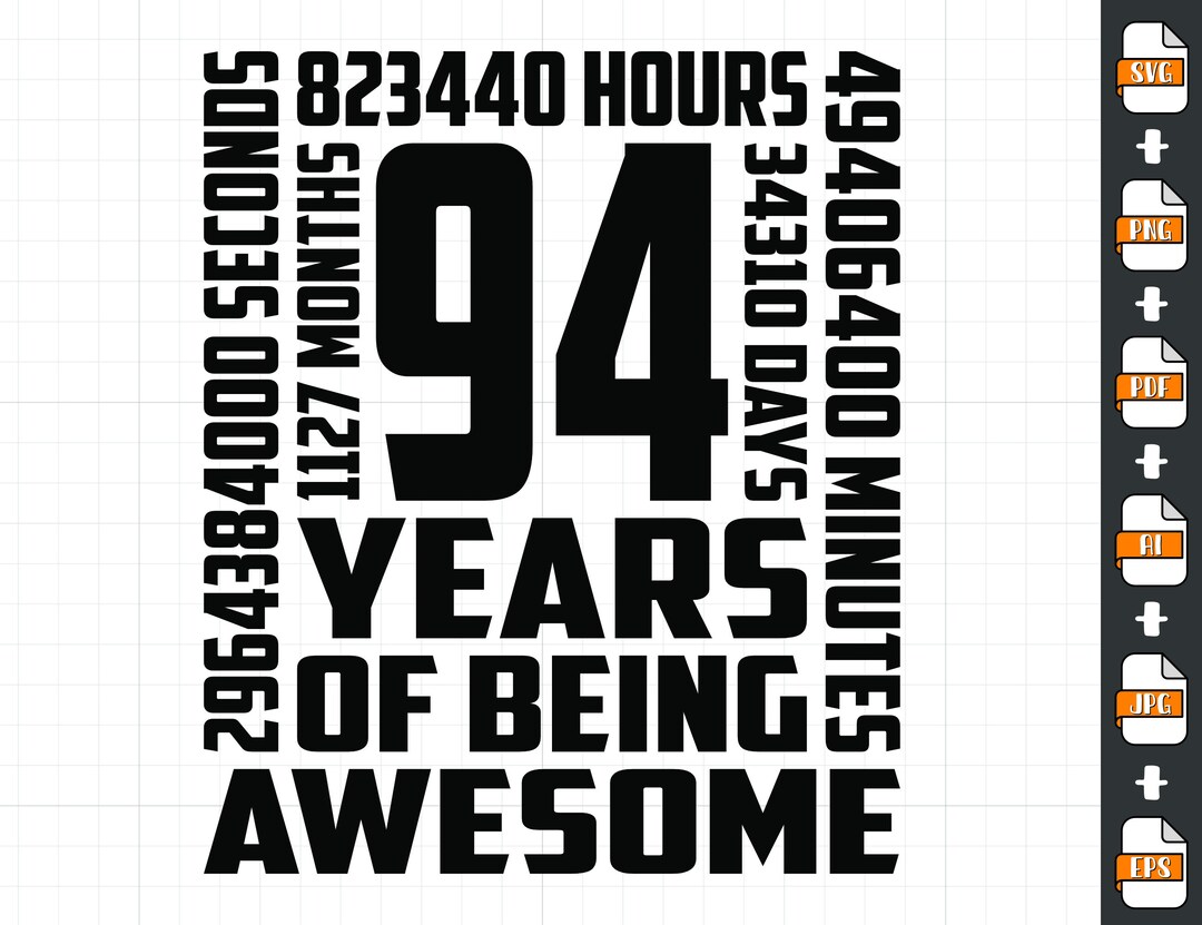 94th Birthday SVG PNG 94 Years Old SVG Instant Download - Etsy