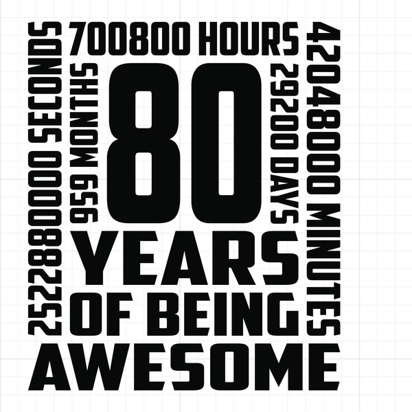 80th Birthday Sublimation Designs - Etsy