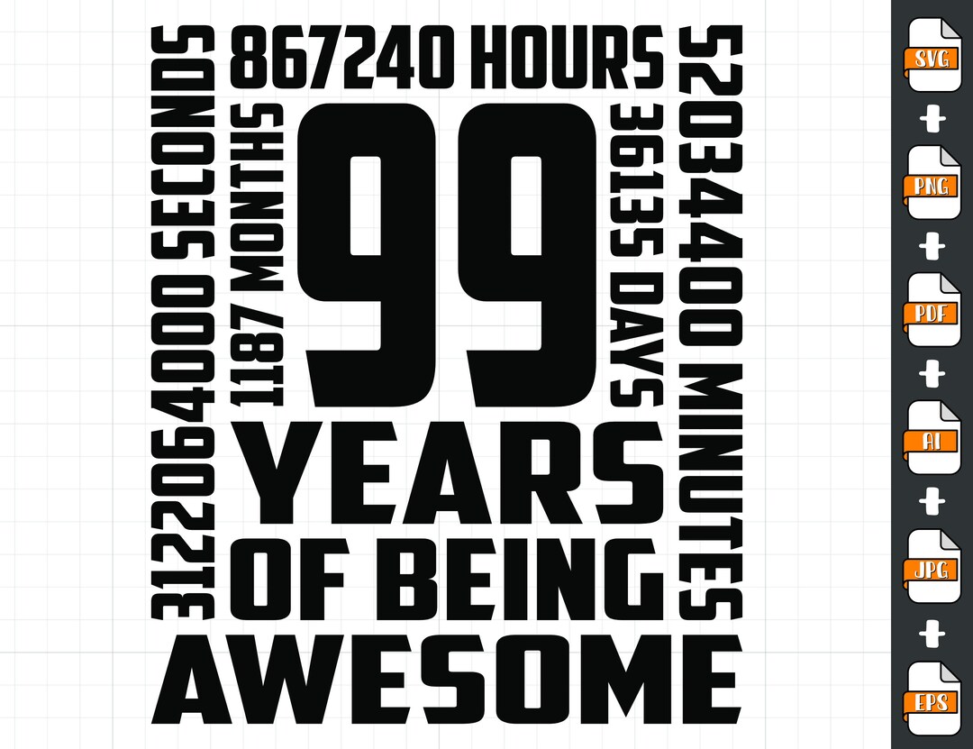 99th Birthday SVG PNG 99 Years Old SVG Instant Download - Etsy