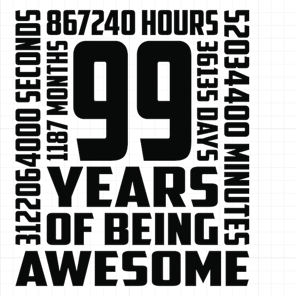 99 Years Old Birthday - Etsy